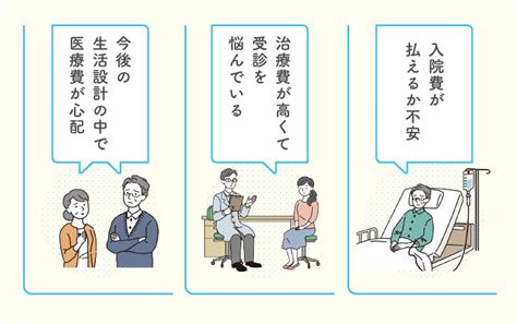 無料低額診療制度ハートランドしぎさん