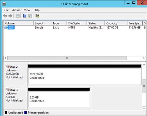 Hyper V Failover Cluster Mpio And Csv Storage Itpromentor