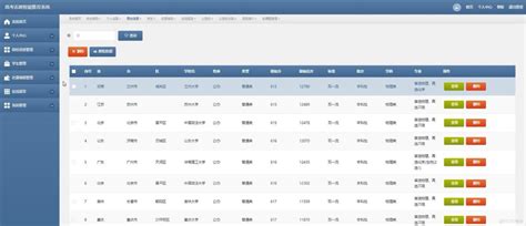 基于springboot的高考志愿智能推荐系统 Springboot —计算机毕业设计源码lw文档毕设大神的技术博客51cto博客
