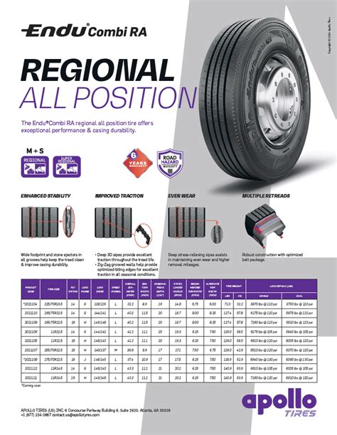 Brochures Apollo Tyres