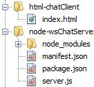 Developing A Node Js WebSocket Chat Application To Oracle Application