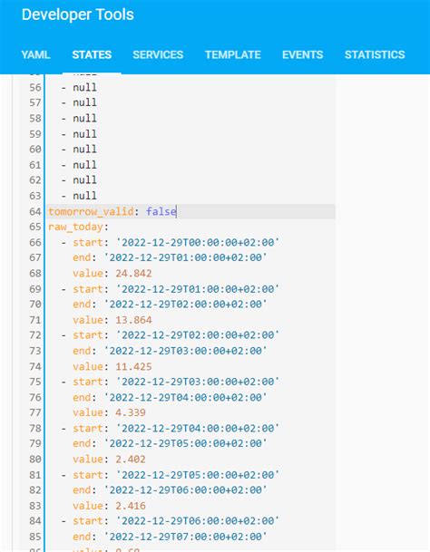 How To Write Sensor Output Template For Attributes That Are Time Series Like Nordpool