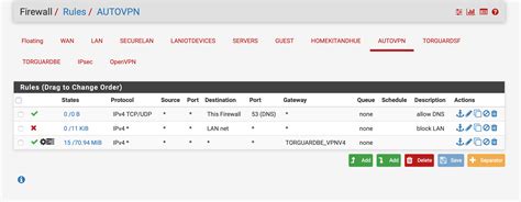 Routing Some Traffic Out Through VPN R PFSENSE