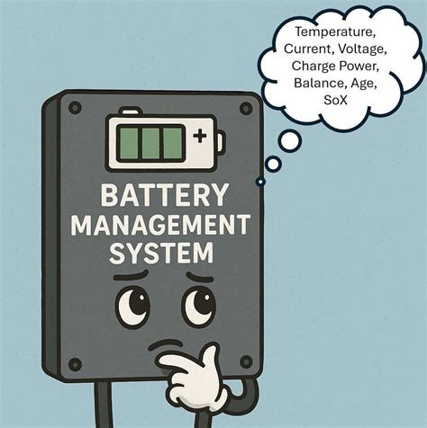 Constant Current Constant Voltage Charging Battery Design