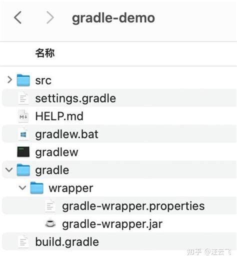 使用gradle全面加速spring boot开发 知乎