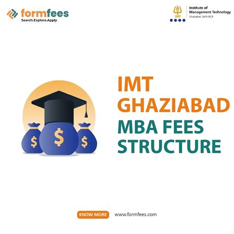 Last Date To Apply For Imt Ghaziabad 2024 Mba Tisha Giustina