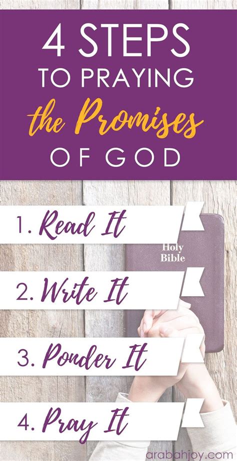 How To Pray The Promises Of God Let Gods Promises Strengthen You Each Day Gods Promises