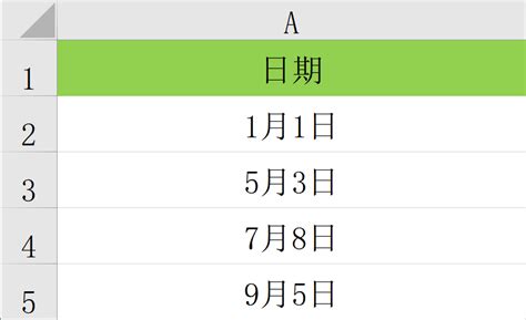 超快捷excel热键ctrl Shift搭配，数据格式秒换，隐藏行无需鼠标 正数办公