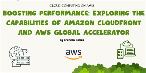 Boosting Performance Exploring The Capabilities Of Amazon Cloudfront