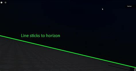 Artificial Horizon Horizon Indicator Scripting Support Developer