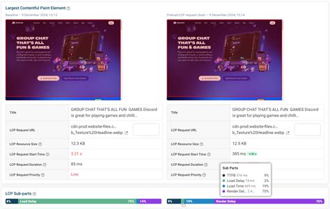 Fix Your Lcp Score By Reducing Resource Load Delay Debugbear