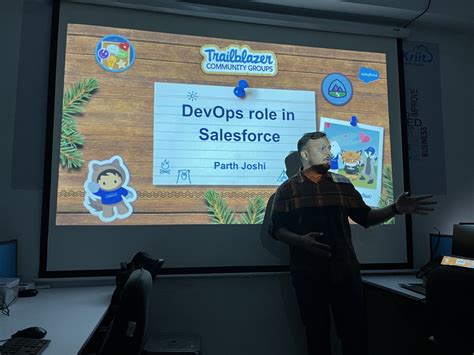 Surat Salesforce User Group Surat Salesforce User Group