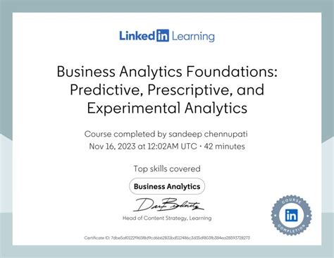 Sandeep Chennupati On Linkedin Certificate Of Completion