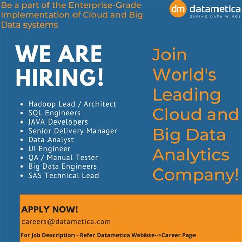 Ashutosh Ranjan On Linkedin We Are Hiring