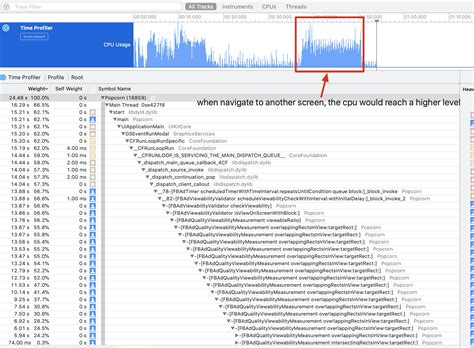 Bad Performance When Navigate To Another Screen · Issue 238 · Callstackreact Native Fbads · Github