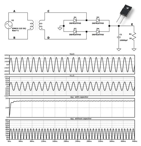 Power Diode And Rectifier Power Electronics News