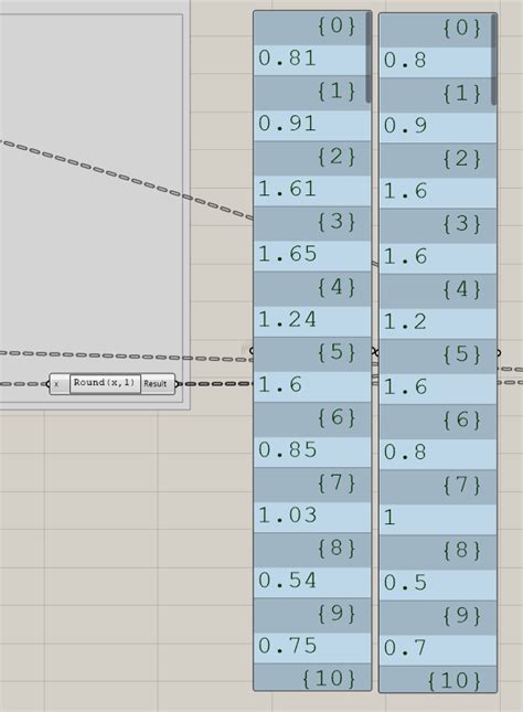 Python Ceiling Decimal Shelly Lighting