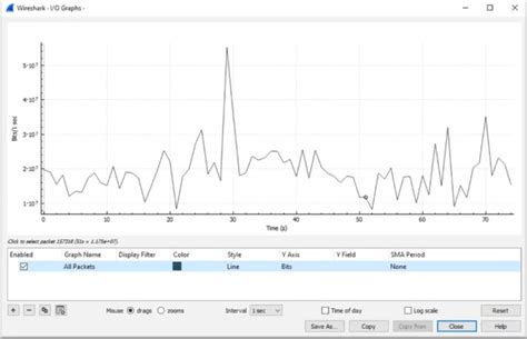 Understand Output Drops On Catalyst 9000 Switches Cisco