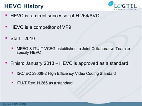 introduction to hevc
