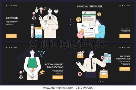 Gender Transition Consequences Web Landing Set Stock Vector Royalty Free 2412999905 Shutterstock