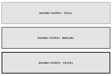 Как сделать border в css