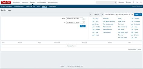 Cannot Send Email Notification From Trigger Zabbix Forums