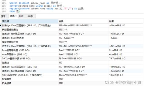 Mysql清除字段中的中文,只保留数字、字母等非中文符号mysql 只保留中文 Csdn博客 Mysql清除字段中的中文,只保留数字、字母等非中文符号mysql 只保留中文 Csdn博客