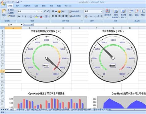 Openhandx Report 101 Openhandx 2数据服务为中心的企业架构java Blogjava