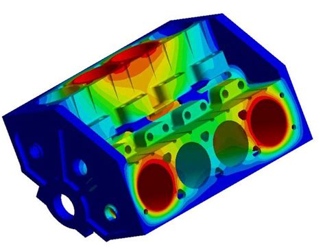 Basic Concepts Of Finite Element Analysis Explained