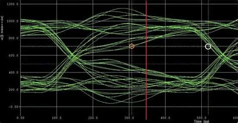 Ddr4 Memory Interface Solving Pcb Design Challenges Edn