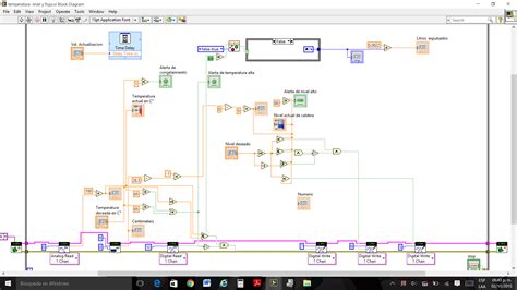 Problemas Para Mantener Conectividad Entre Labview Y Arduino Uno Por