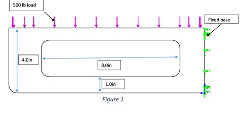 how to optimize your parts automatically with solidworks engineers rule