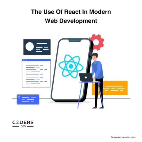 Coders Dev On Linkedin Advantagesofreactapplication Reactapplications