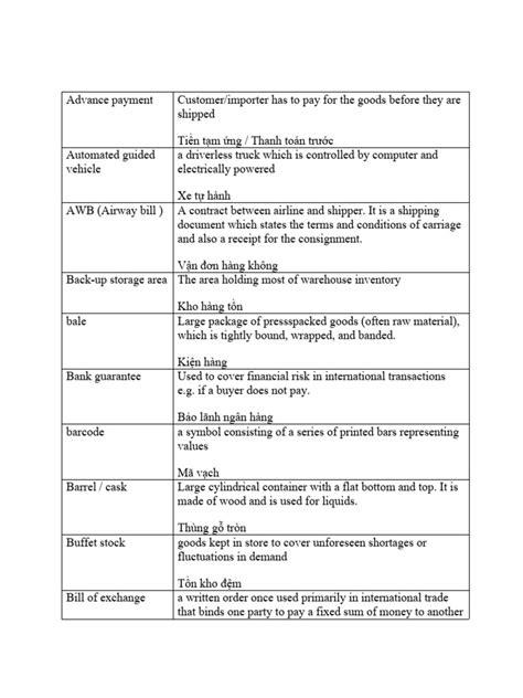 Glossary Logistics Pdf Logistics Cargo
