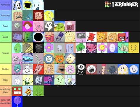 I Really Dont Know What Else To Post R Battlefordreamisland