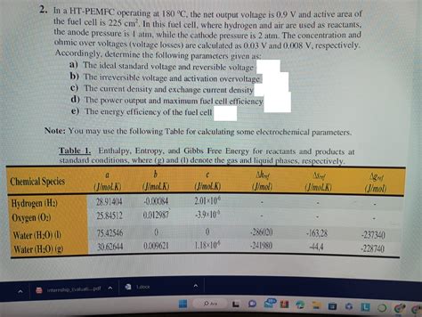 Solved 2 In A Ht Pemfc Operating At 180∘c The Net Output