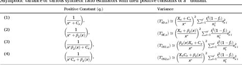 Table 2 From Evaluation Of The Synthetic Estimators With Non Respondent