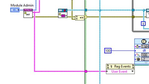 Issue When Creating Private Event Ni Community