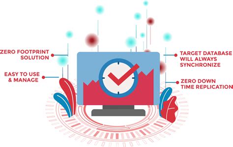 Real Time Data Integration Berca Hardayaperkasa