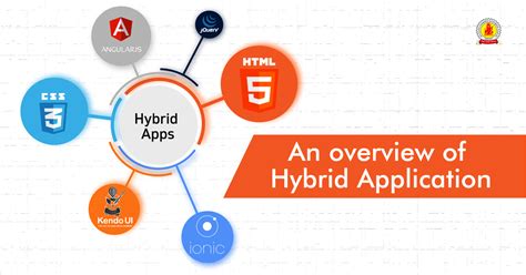 What Is Hybrid Mobile Apps A Simple Overview 2020 Arya College