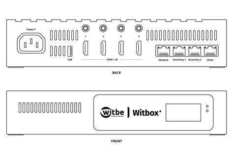 Witbox Plus Iabm Single Bam Product