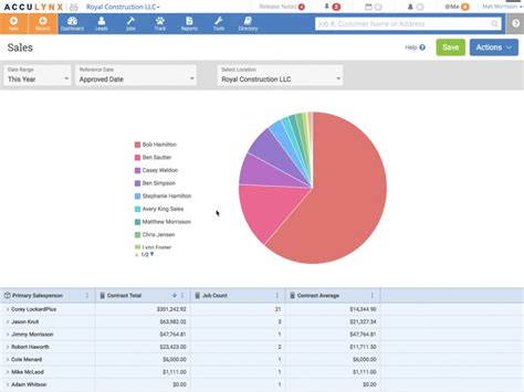 Acculynx Reviews Nov 2024 Pricing And Features Softwareworld
