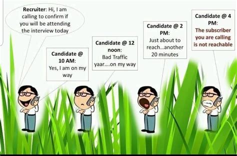 kethan reddy posted on linkedin