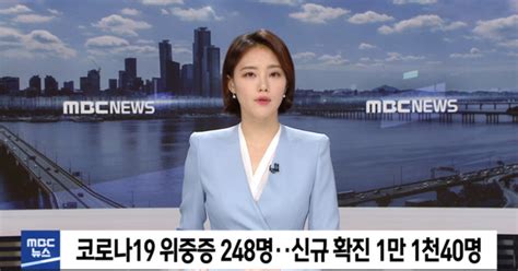 코로나19 위중증 248명신규 확진 1만 1천40명