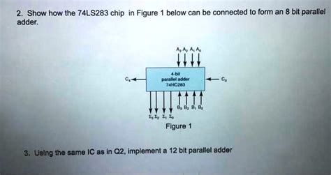 Solved 2 Show How The 74ls283 Chip In Figure 1 Below Can Be Connected