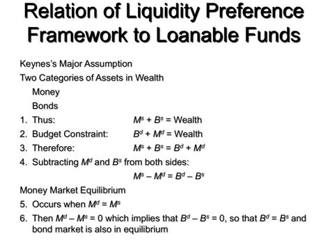 Relation Of Liquidity Preference Framework To Loanable Funds