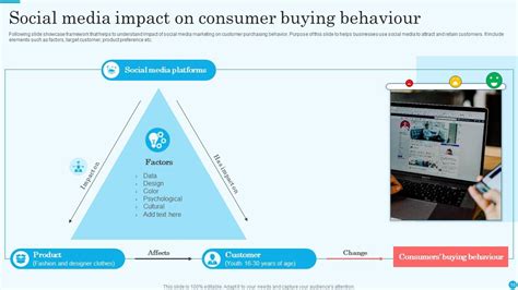 Top 10 Consumer Behaviour Powerpoint Presentation Templates In 2025