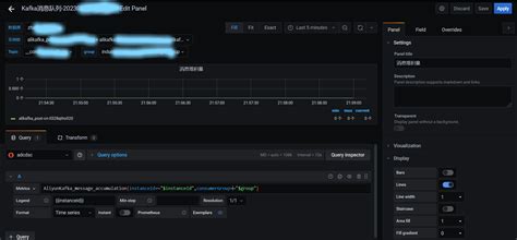 教训 Grafana 配置变量但是没有查询到数据grafana中导入的模板上没有数据 Csdn博客