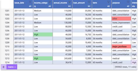 No Code Spreadsheet Automation Software For Python Mito