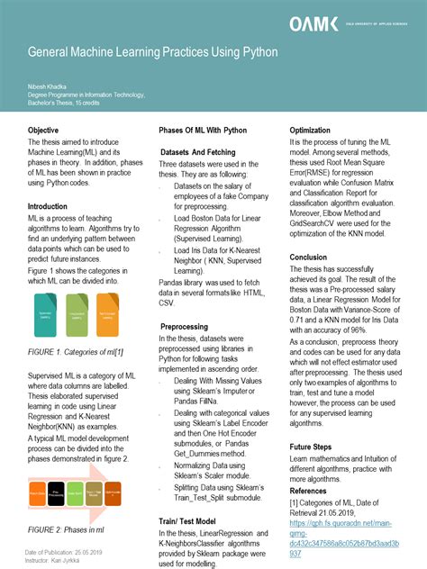 Github Nibukdk Thesis